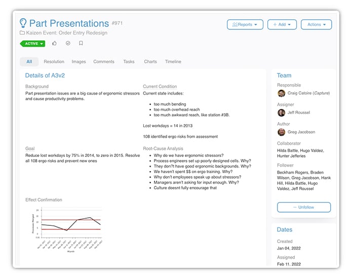 A3 Software | KaiNexus